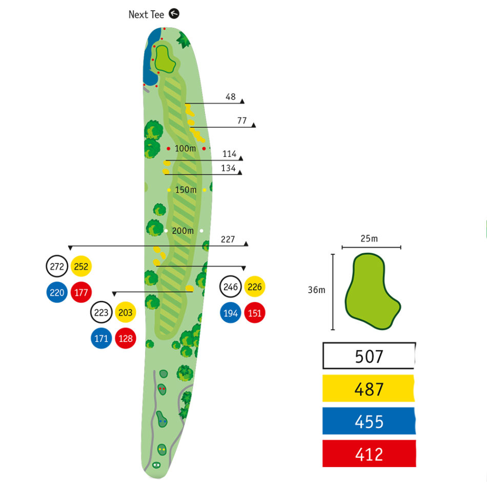 Golfplatz - Golfclub Schloss Finkenstein