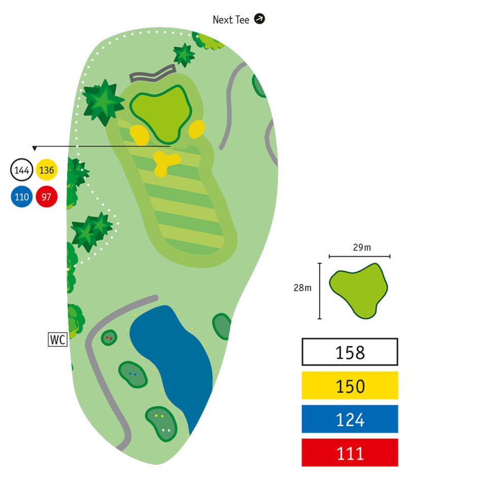 Golfplatz - Golfclub Schloss Finkenstein