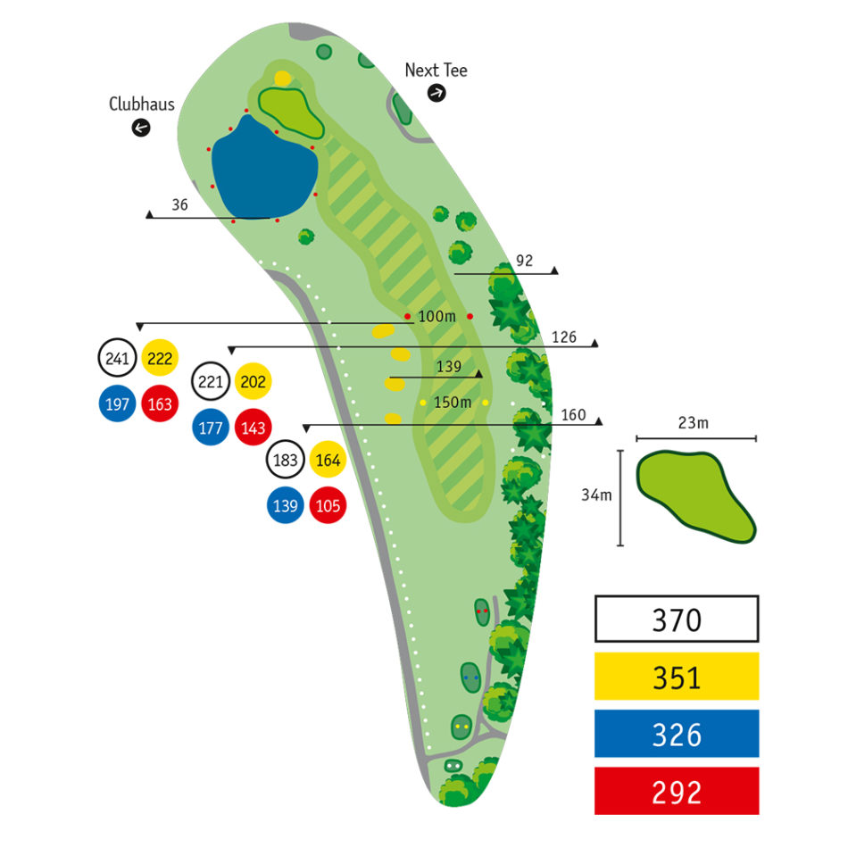 Golfplatz - Golfclub Schloss Finkenstein
